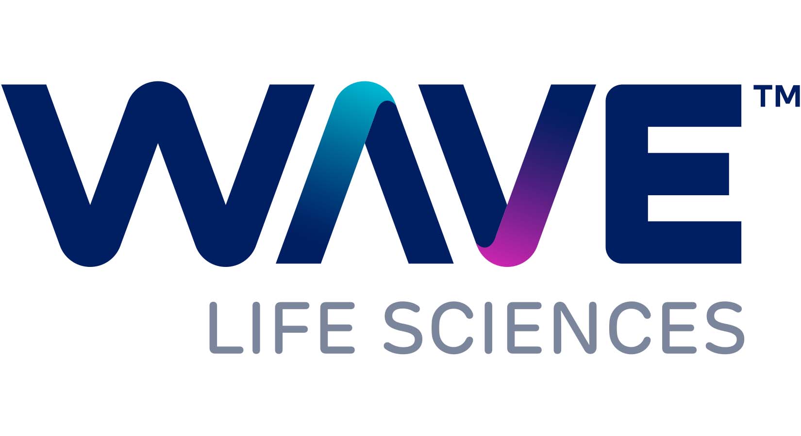 Wave Life Sciences Follow-On | Leerink Partners